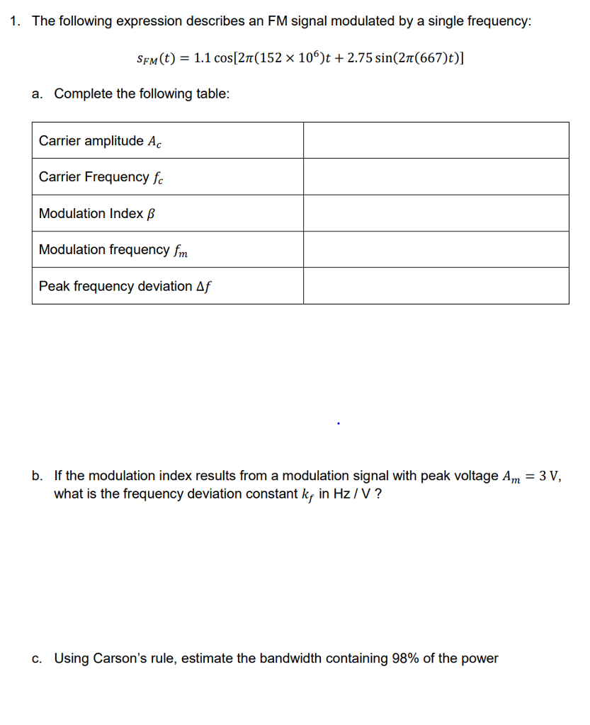 Solved s an FM signal modulated by a single frequency: | Chegg.com
