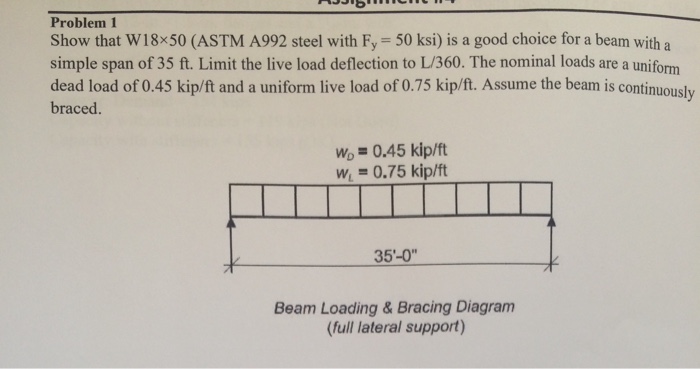 Solved Show that W18 times 50 (ASTM A992 steel with F_y = 50 | Chegg.com