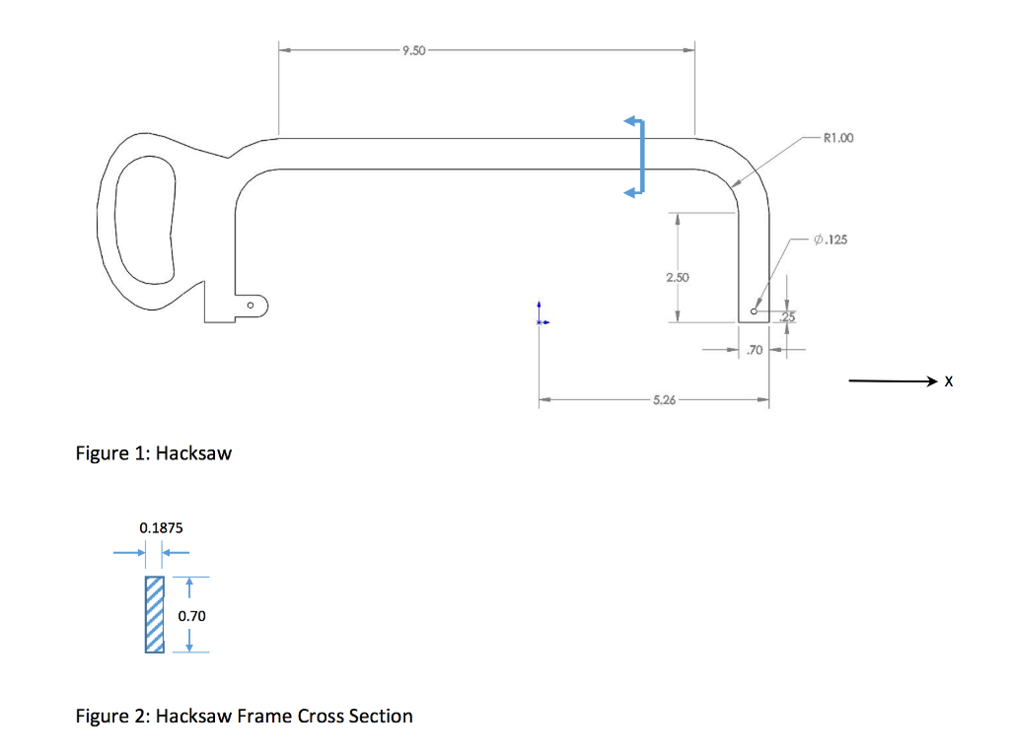 Failure Analysis The hacksaw frame shown in Figure 1 | Chegg.com
