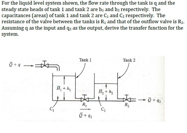 Solved For the liquid level system shown, the flow rate | Chegg.com