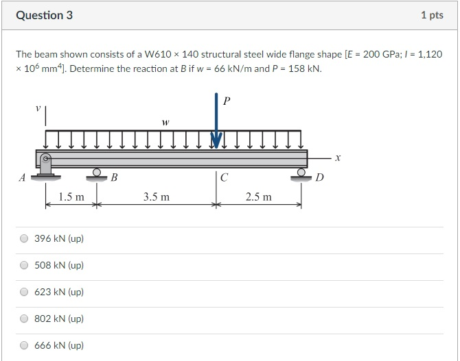Solved The beam shown consists of a W610 times 140 | Chegg.com