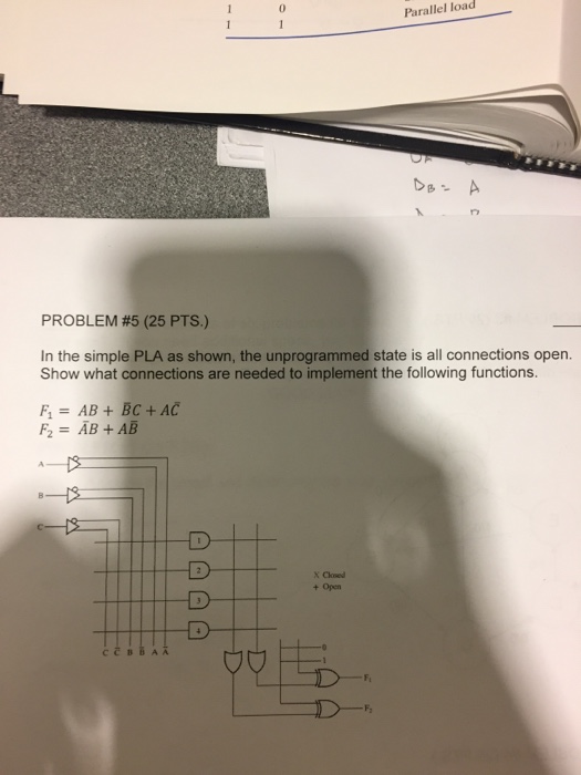 Solved In the simple PLA as shown, the unprogrammed state is | Chegg.com