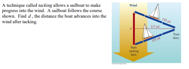 Solved A technique called tacking allows a sailboat to make | Chegg.com