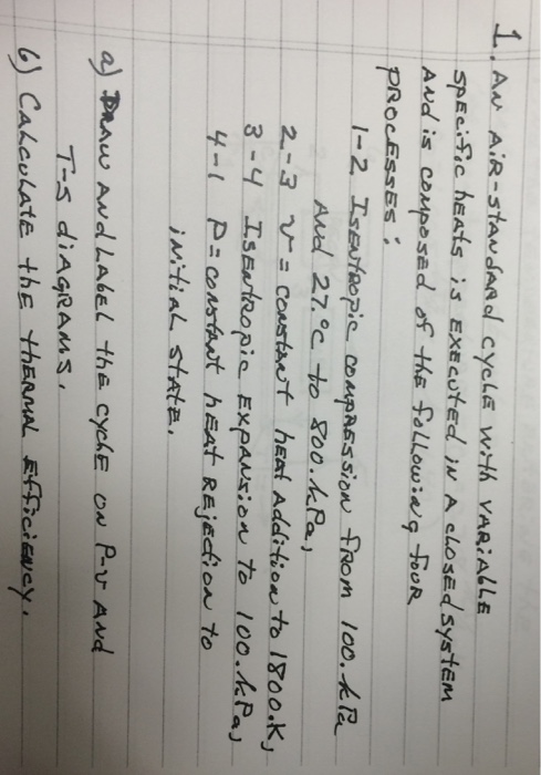 Solved An air-standard cycle with variable specific heats is | Chegg.com