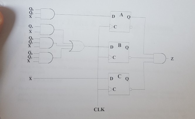 Solved analyze this | Chegg.com