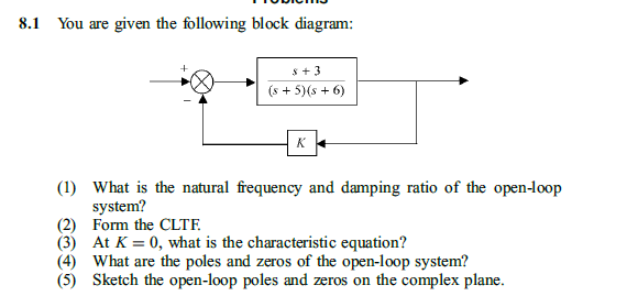 Solved You are given the following block diagram: What is | Chegg.com