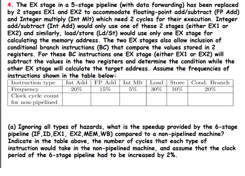 4. The EX stage in a 5-stage pipeline (with data | Chegg.com