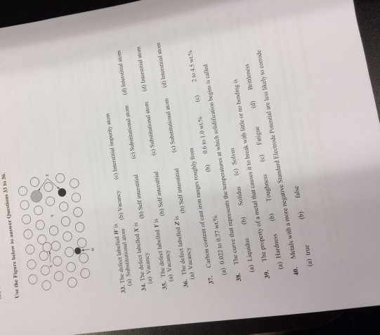 Solved Use the Figure below to answer Questions 33 to 36. | Chegg.com