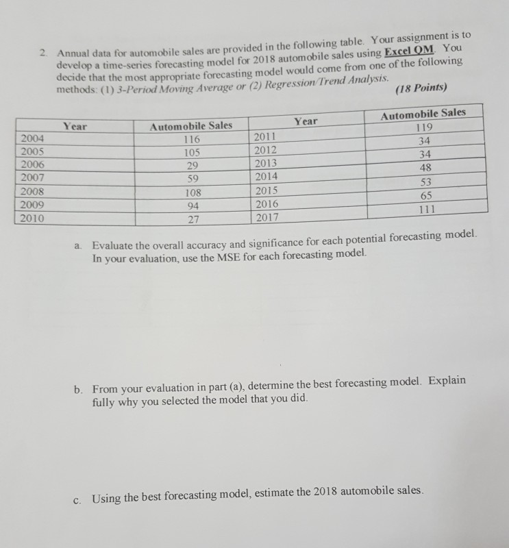 Solved 2 Annual data for automobile sales are provided in | Chegg.com