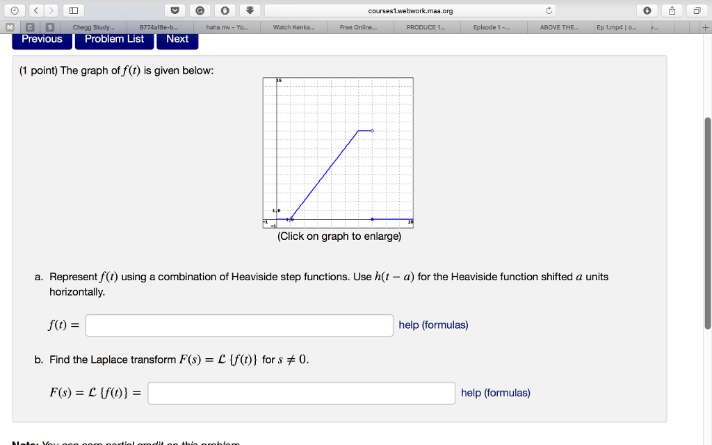 Solved The graph of f(t) is given below: a. Represent | Chegg.com
