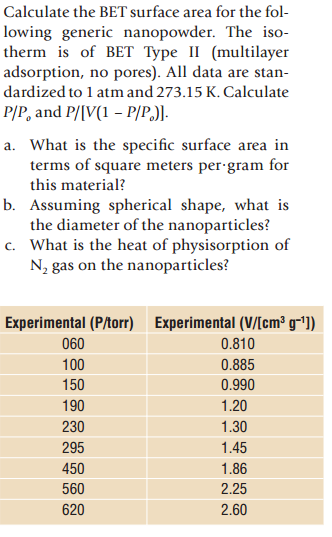 Solved Calculate the BET surface area for the following | Chegg.com
