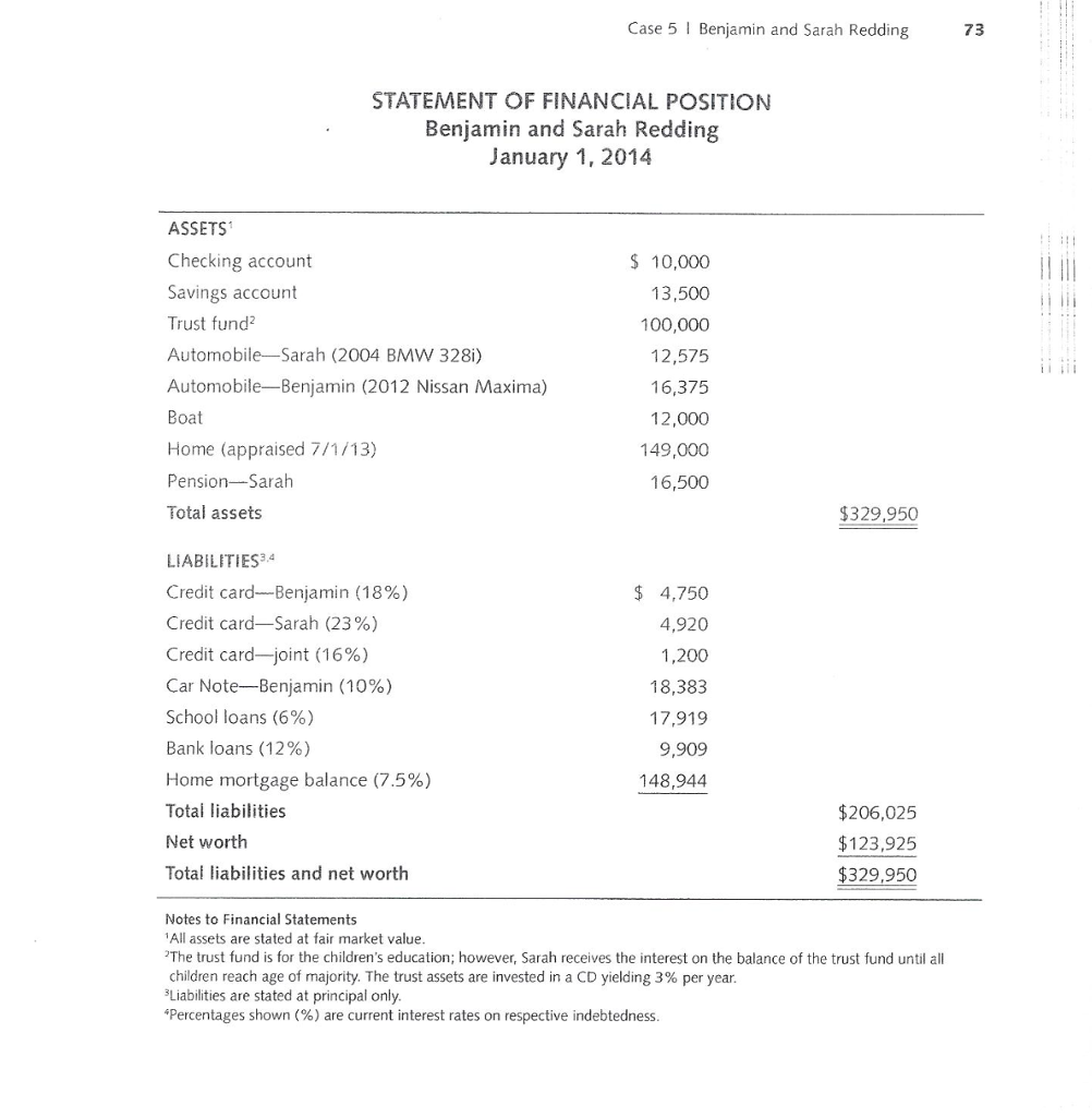 17) What are the deficiencies in the presentation of | Chegg.com