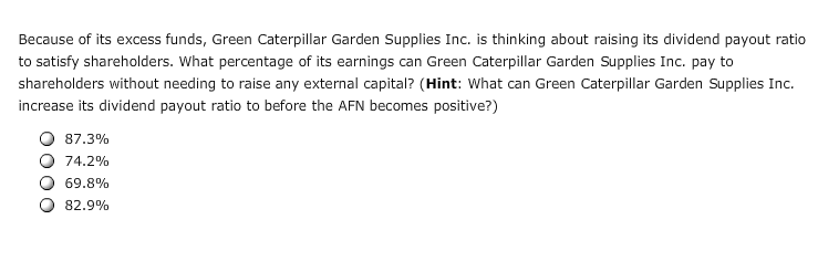 Solved 2. More on the AFN (Additional Funds Needed) equation | Chegg.com