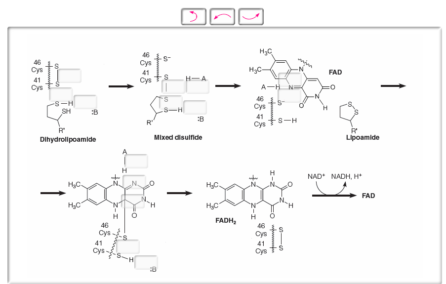 Draw a plausible mechanism for the oxidation of | Chegg.com