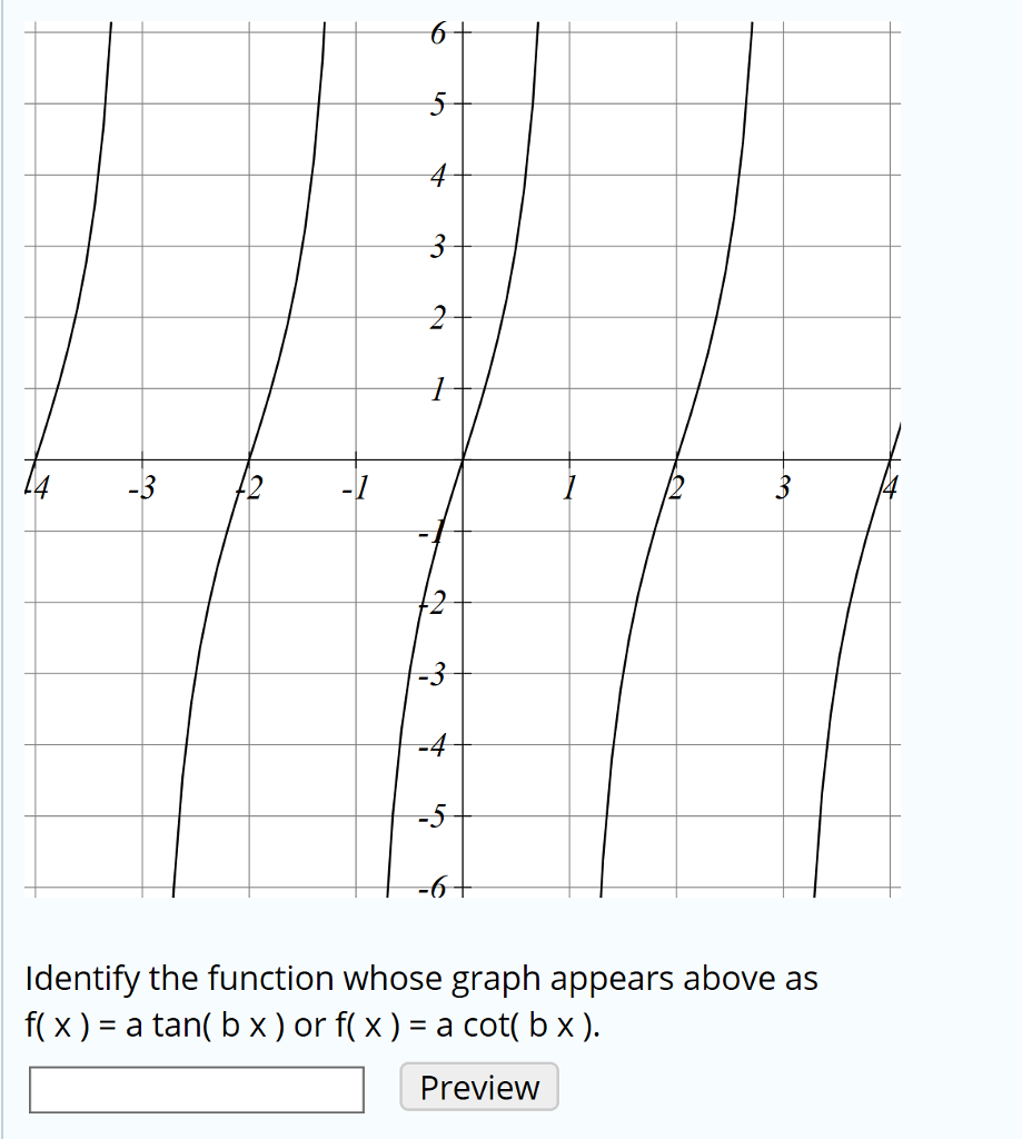 Solved On the interval [0, 2T) determine which angles are | Chegg.com