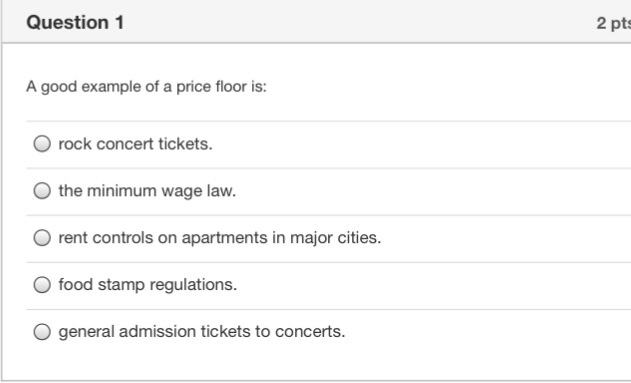 Solved Question 1 2 pts 2 pts A good example of a price | Chegg.com