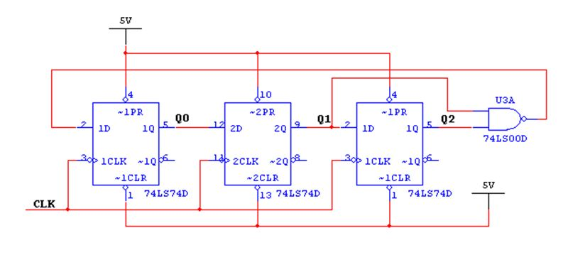 Solved Determine the count sequence for the counter shown | Chegg.com