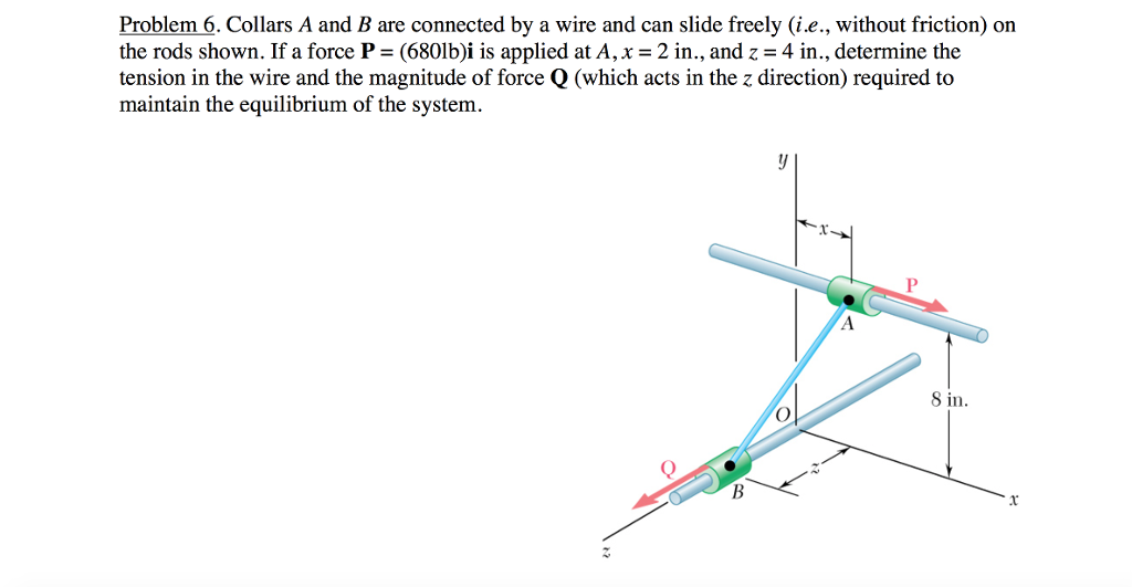 Solved Collars A and B are connected by a wire and can slide | Chegg.com
