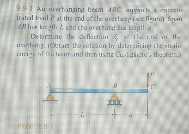 Solved An overhanging beam ABC supports a concentrated load | Chegg.com Solved An overhanging beam ABC supports a concentrated load | Chegg.com