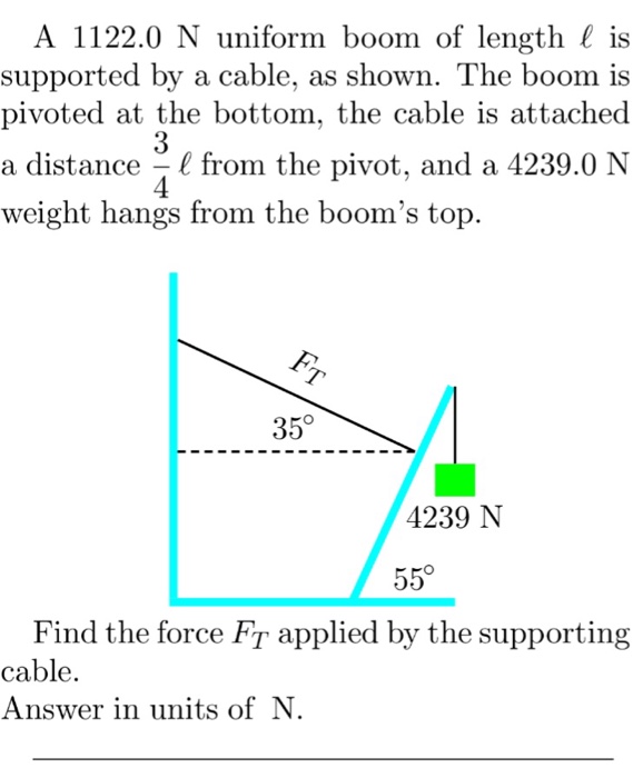 Solved A 1122.0 N uniform boom of length l is A 1122.0 N | Chegg.com