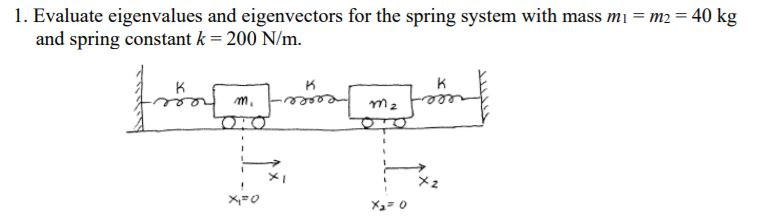 Solved 1. Evaluate eigenvalues and eigenvectors for the | Chegg.com