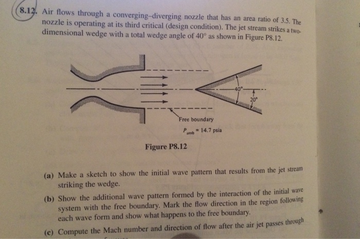 Solved Air flows through a converging-diverging nozzle that | Chegg.com