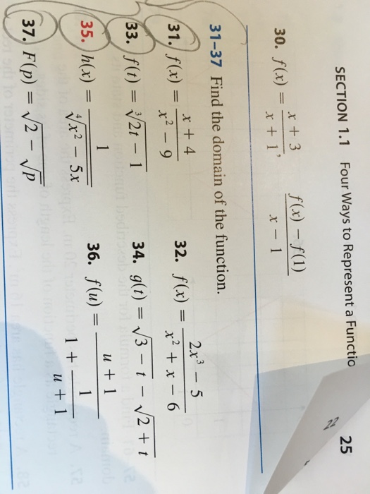 Solved Four Ways to Represent a function f(x) = x + 3/x + 1 | Chegg.com