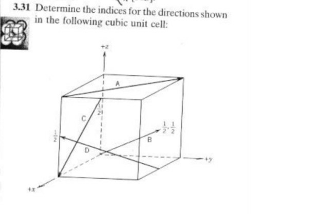 Solved 3.31 Determine the indices for the directions shown | Chegg.com