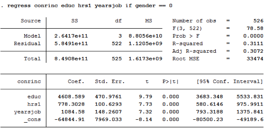 Part III. Choosing Statistical Tests, | Chegg.com