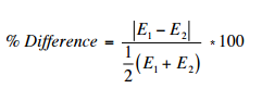 Solved The formula for percent difference is: Find | Chegg.com