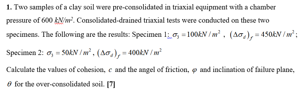 Solved 1. Two samples of a clay soil were pre-consolidated | Chegg.com