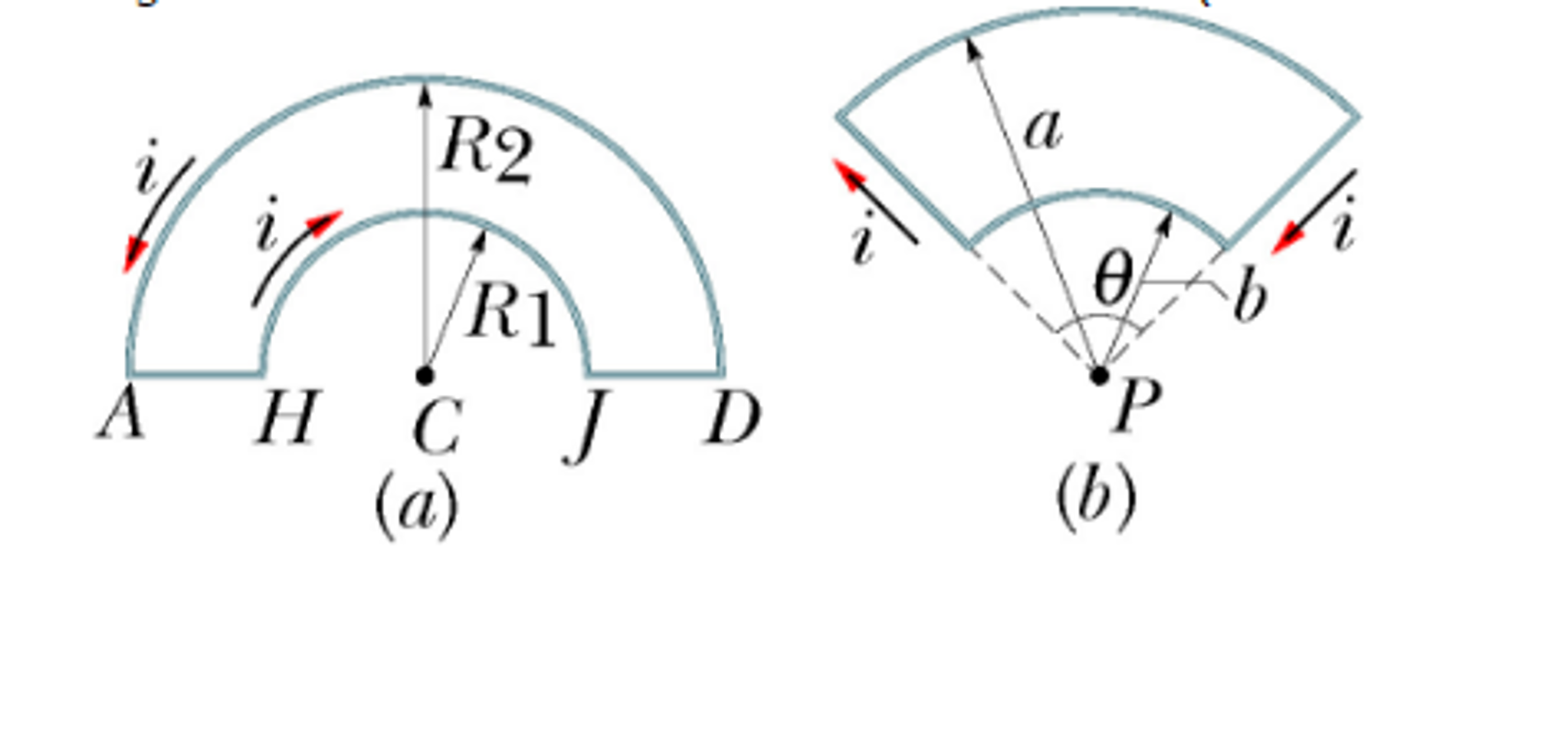 Solved Consider the circuit in the figure (b). The curved | Chegg.com