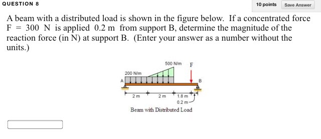 Solved A beam with a distributed load is shown in the figure | Chegg.com