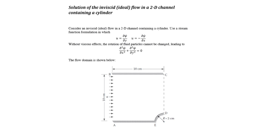 Solved e inviscid (ideal) flow in a2 containing a cylinder | Chegg.com