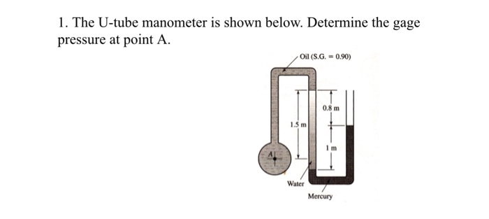 Solved The U-tube manometer is shown below. Determine the | Chegg.com