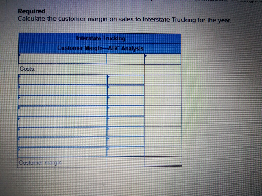 Solved Required Calculate the customer margin on sales to | Chegg.com