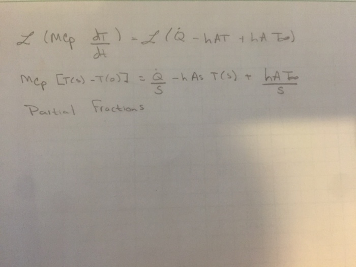 Solve Laplace Transform using partial fractions. | Chegg.com