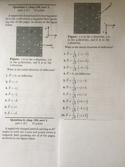 Solved A negative charged particle moving parallel to the x | Chegg.com