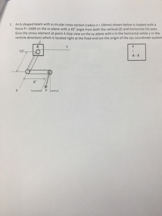 Solved An L-shaped beam with a circular cross-section | Chegg.com