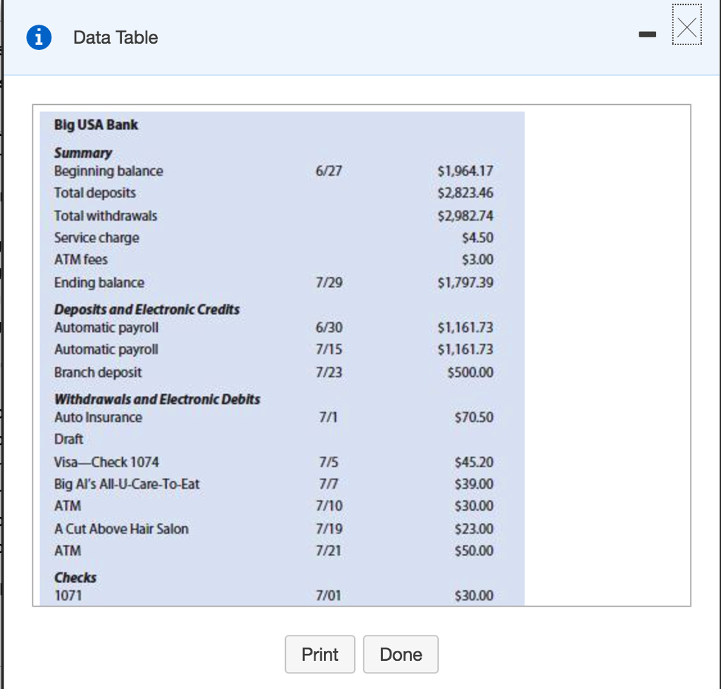 Solved Please help with the following finance question. The | Chegg.com