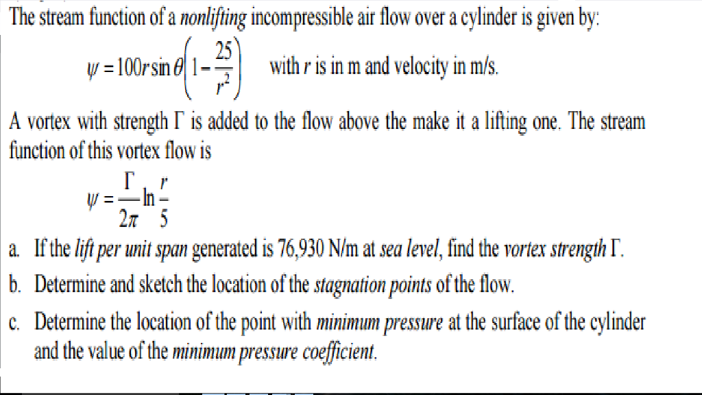 Solved The stream function of a nonlifting incompressible | Chegg.com