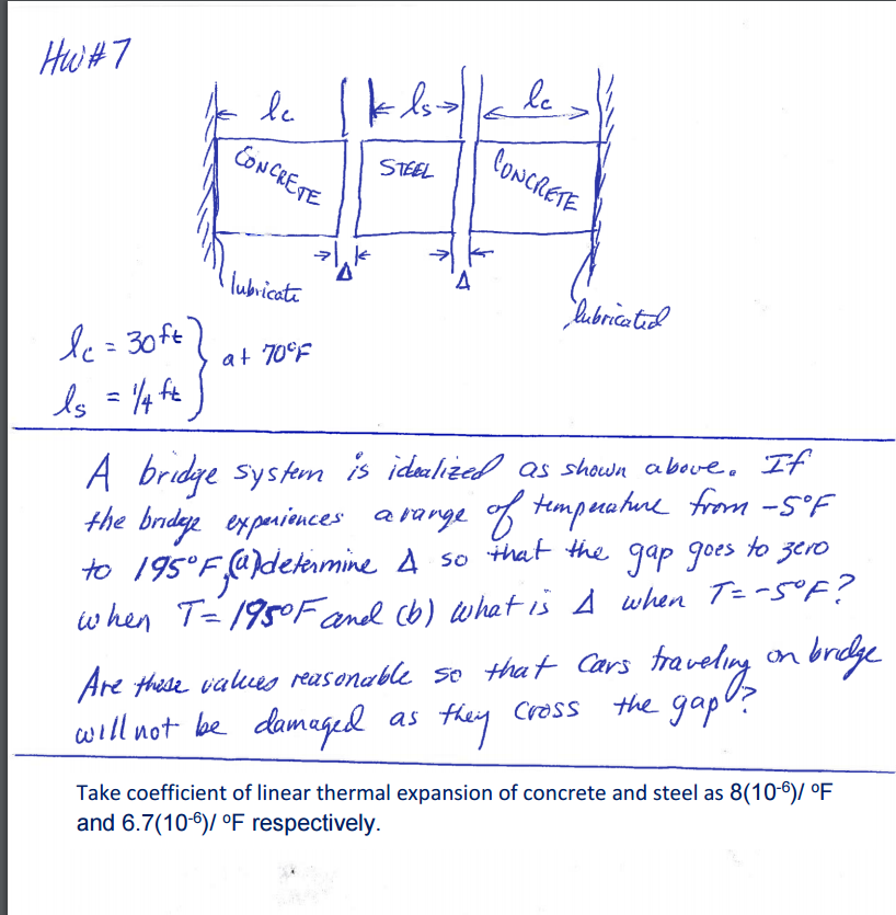 Solved Take coefficient of linear thermal expansion of | Chegg.com