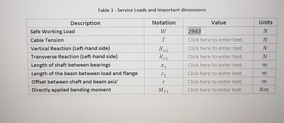 Solved Table 1- Service Loads and Important dimensions | Chegg.com