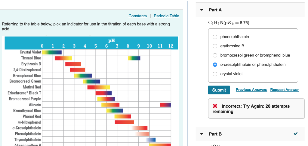 Solved ? Part A Constants | Periodic Table C5 H5N(pKb 8.76) | Chegg.com