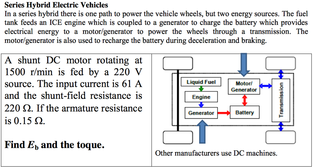 Solved Series Hybrid Electric Vehicles In a series hybrid | Chegg.com