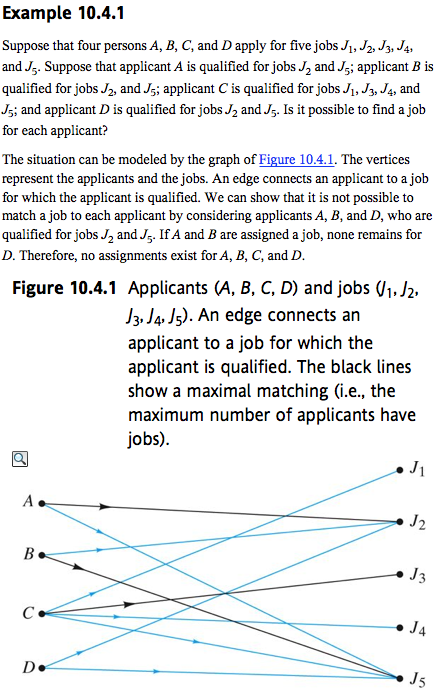 Solved Discrete Math Transform Problem | Chegg.com