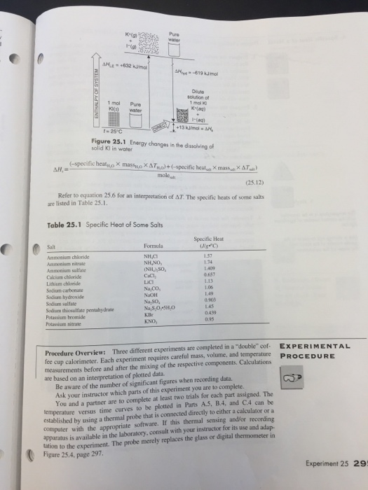 Solved Need help with my chemistry lab calculations | Chegg.com