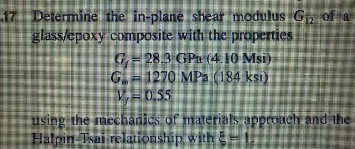 Solved Determine the in-plane shear modulus G_12 of a | Chegg.com