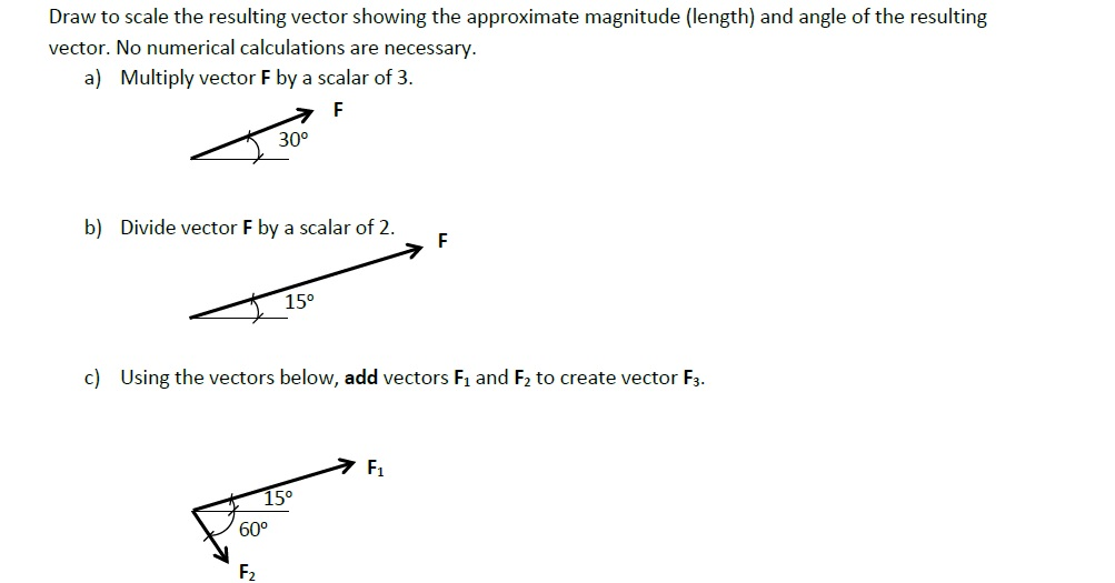 Solved Draw to scale the resulting vector showing the | Chegg.com
