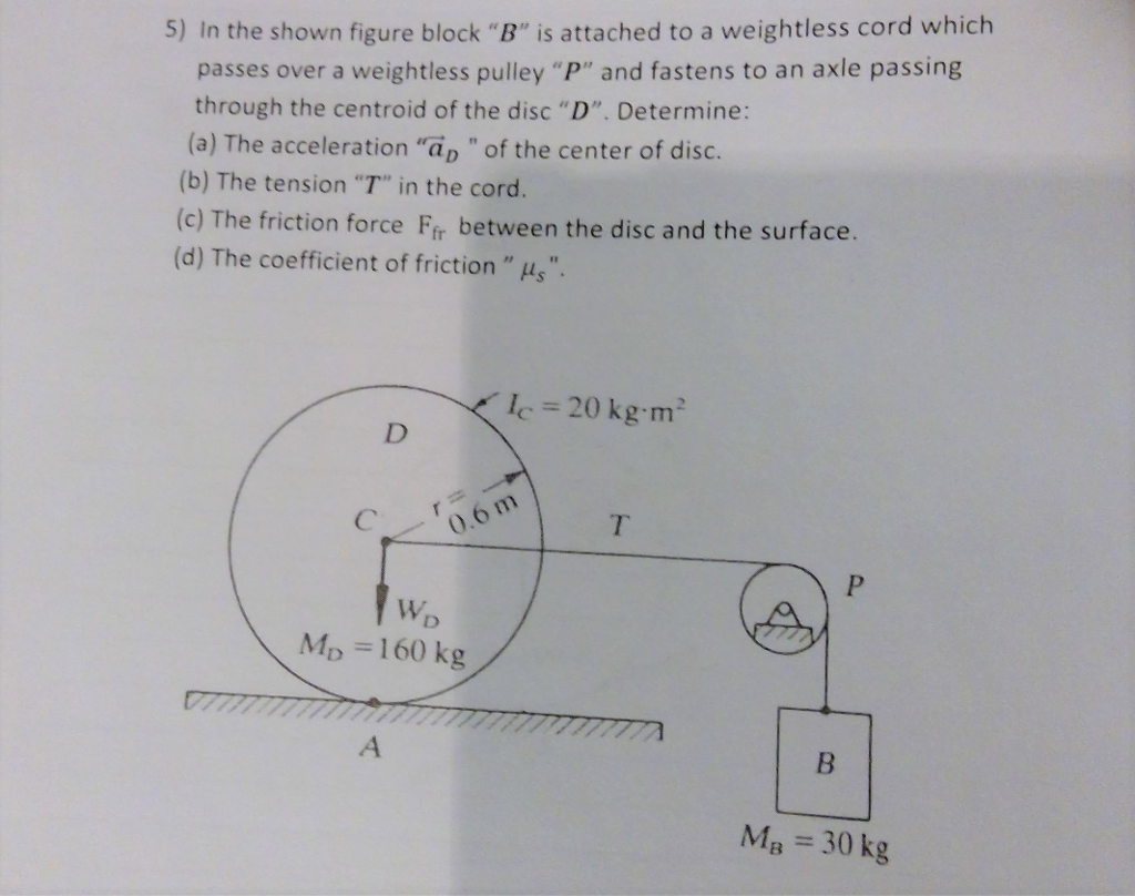 Solved Dynamics:: -Please solve the following. Using ONLY | Chegg.com
